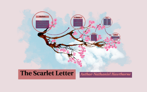 Scarlet Letter by Katherine Batista on Prezi