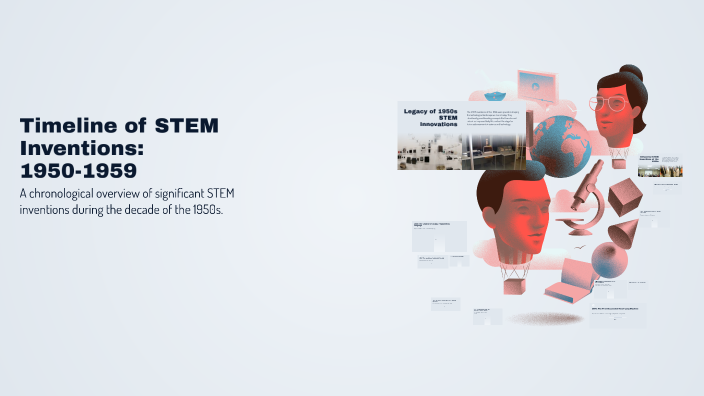 Timeline of STEM Inventions: 1950-1959 by Rebecca Daoud on Prezi