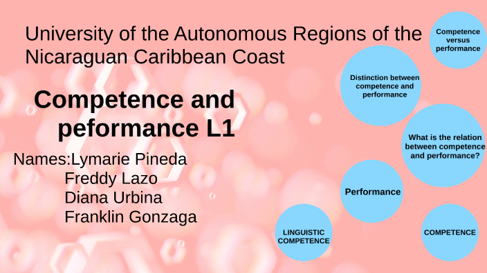 Competence and performance L1 by franklin Gonzaga on Prezi