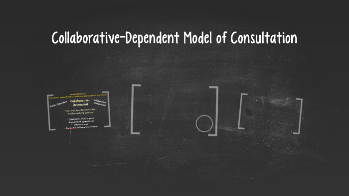 Collaborative-Dependent Model of Consultation by on Prezi