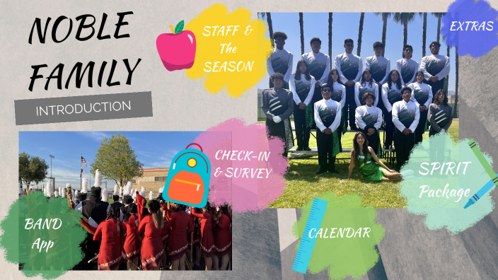 PARENT PRESENTATION 2023-2024 by Steven Villalobos on Prezi