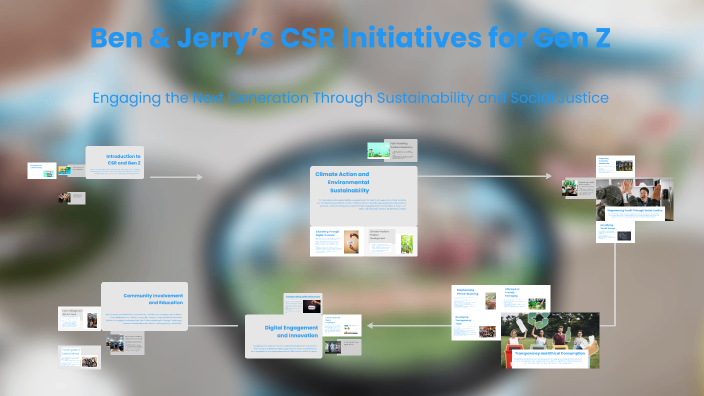Ben & Jerry’s CSR for Gen Z by KSG on Prezi