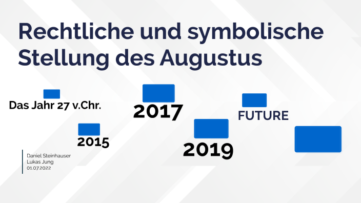 Augustus by Daniel Steinhauser on Prezi