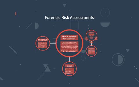 What is a Forensic Risk Assessment? by Bethan Smith on Prezi