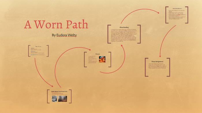 A Worn Path: Symbols _ Analysis, Themes and Summary of A Worn Path by ...