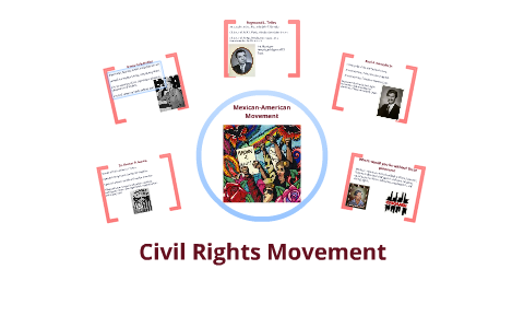 Mexican-American Civil Rights Movement by Mr. Martinez on Prezi