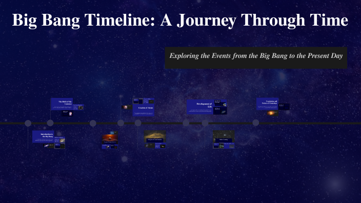 Big Bang Timeline by Francisco Lopez on Prezi