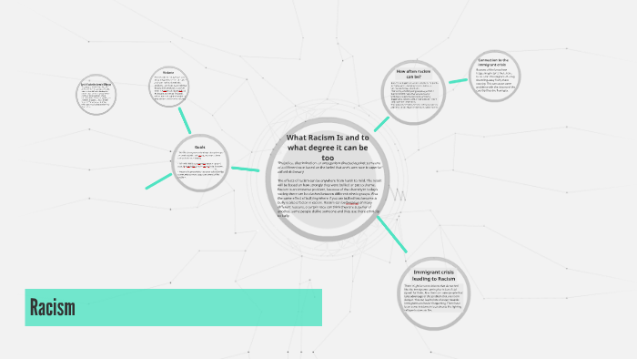 Racism- Global Issues Network by Isabel Briones on Prezi