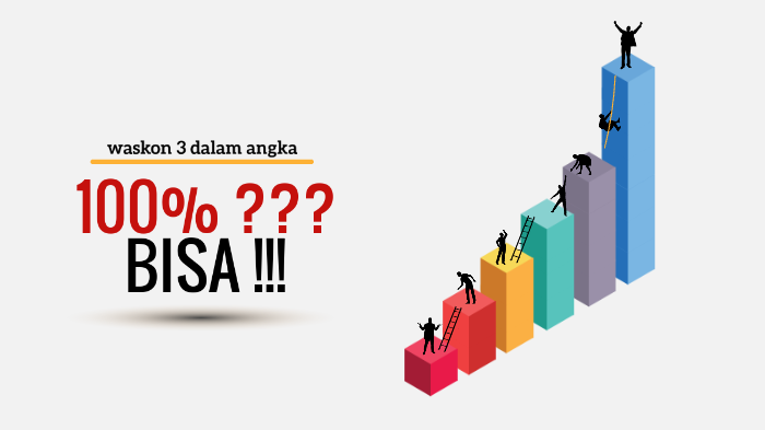 waskon tiga dalam angka by Hendri Saputra