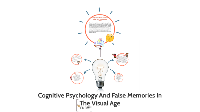 Cognitive Psychology And False Memories In The Visual Age by faatimah ...