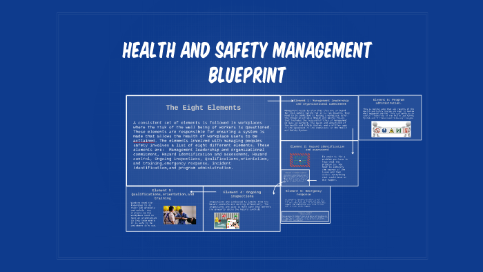 Health AND safety Blueprint by Aidan Kyle on Prezi
