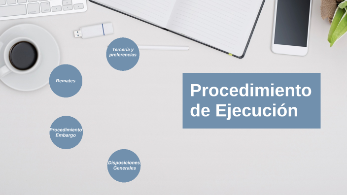 Procedimiento de Ejecución by Edson Bonilla Amores on Prezi