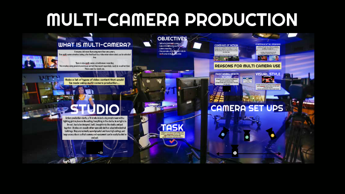 MULTI-CAMERA PRODUCTION by Owain Milford