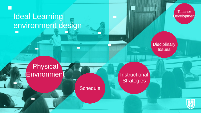 Ideal learning environment design by Marina Girgis on Prezi