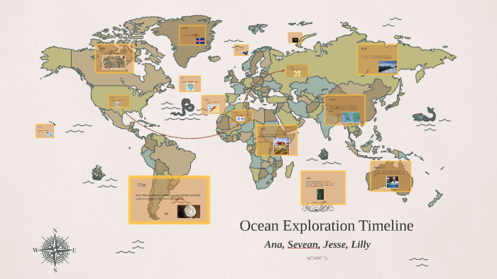 Marine Science Timeline by ana lazalde on Prezi