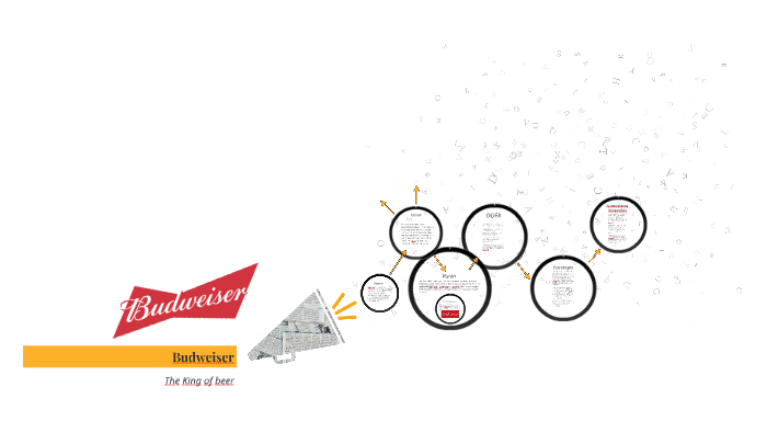 Budweiser by Daniel Felipe Valencia on Prezi Next