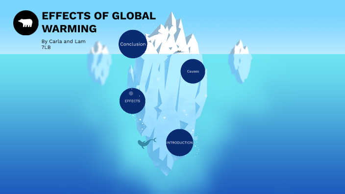 EFFECTS OF GLOBAL WARMING by lam nguyen on Prezi