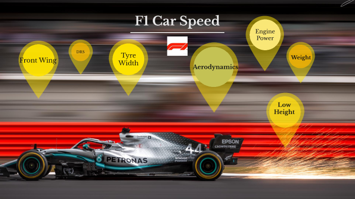PLY - ISM F1 Car speed by LY Poh on Prezi