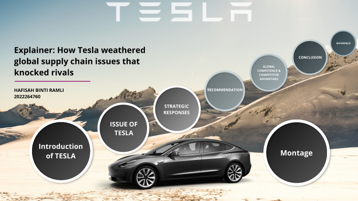 TESLA - Global Supply Chain Issue by MOHD HAIRI A HAMID on Prezi