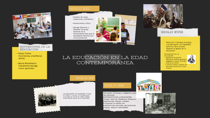 EDUCACIÓN EN LA EDAD CONTEMPORÁNEA by Alejandro Ramos on Prezi