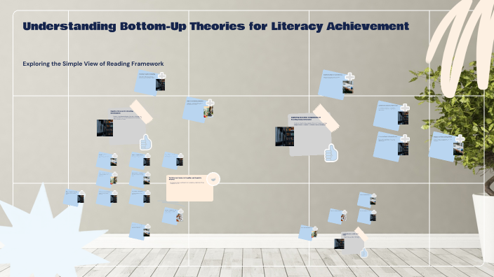 Understanding Bottom-Up Theories for Literacy Achievement by Rochelle ...