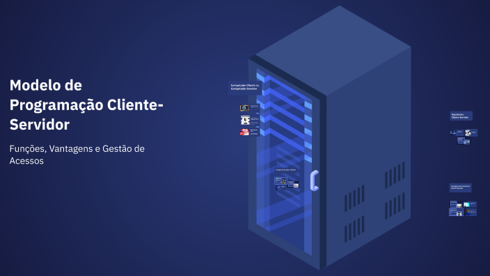 Modelo de Programação Cliente-Servidor by David Afonso on Prezi