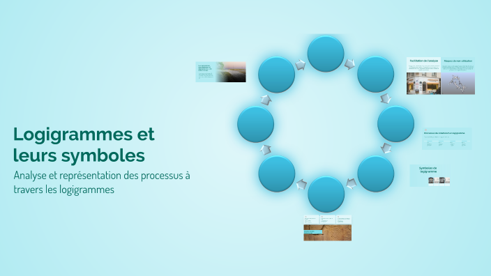 Logigrammes et leurs symboles by Christelle MOLERA on Prezi