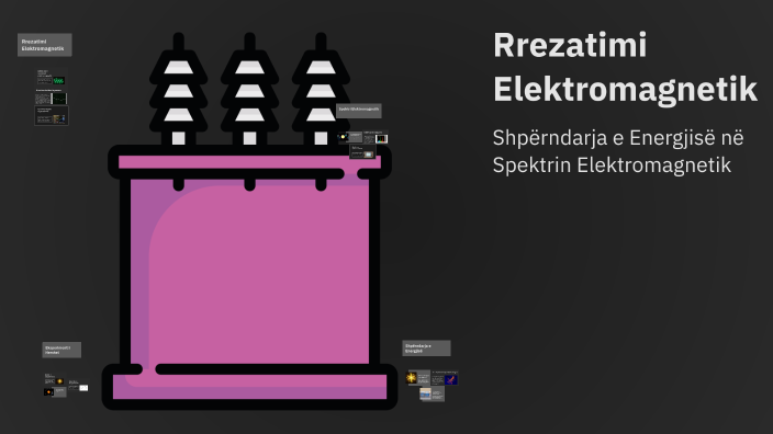 Rrezatimi Elektromagnetik by user 10 on Prezi