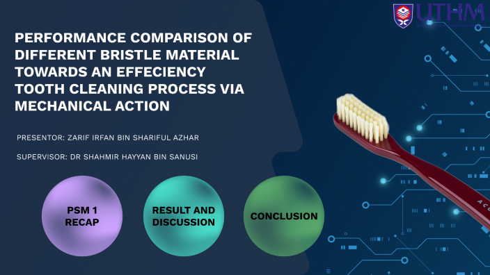 FYP by Zarif Irfan Bin Shariful Azhar . on Prezi