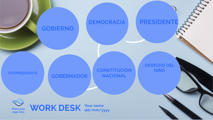 DEMOCRACIA by Libel CORTEZ on Prezi