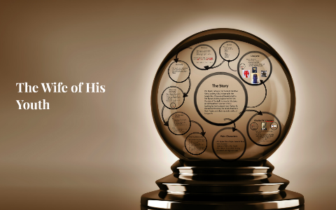 The Wife of His Youth by Maranda Perez on Prezi