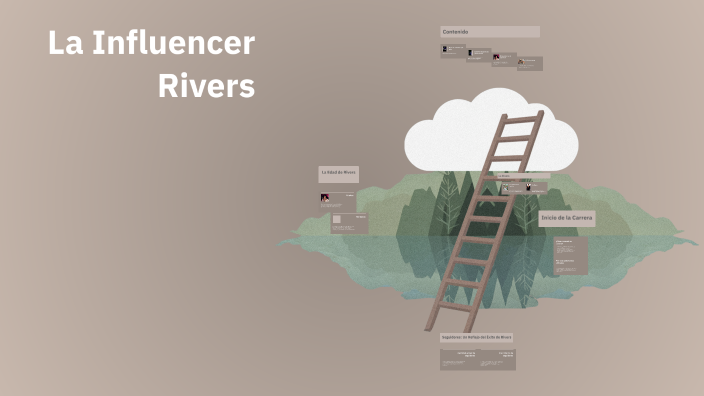 La Influencer Rivers by Ii T. on Prezi