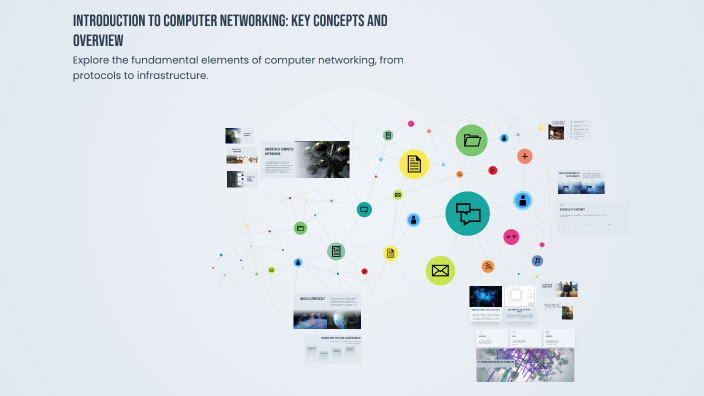 Introduction to Computer Networking: Key Concepts and Overview by Urvil ...