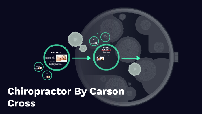 Chiropractor By Carson Cross by Carson Cross on Prezi