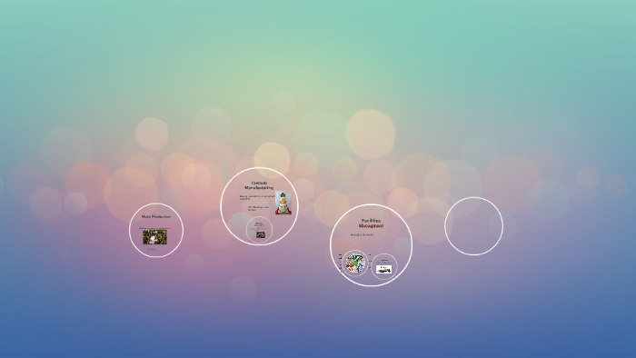 Mass Production by Liam Mosher on Prezi