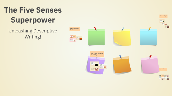 The Five Senses Superpower by Mackenzie Hartery on Prezi