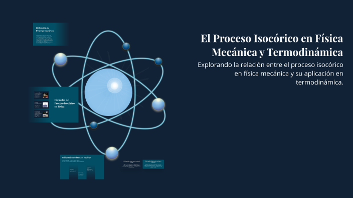 El Proceso Isocórico en Física Mecánica y Termodinámica by Juan Sebasti ...
