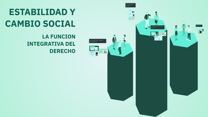 ESTABILIDAD Y CAMBIO SOCIAL by Marigooll GaAl on Prezi