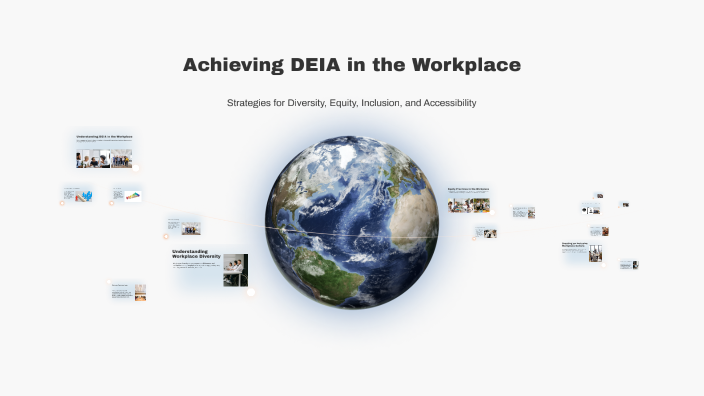 Achieving DEIA in the Workplace by Daniel Allan on Prezi