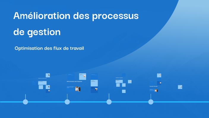 Amélioration des processus de gestion by Siham Bahja on Prezi