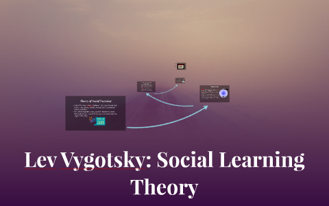Lev Vygotsky: Social Learning Theory by Noah Smith on Prezi