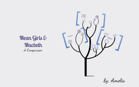 Macbeth & Mean Girls by Amelia von Finckenstein on Prezi