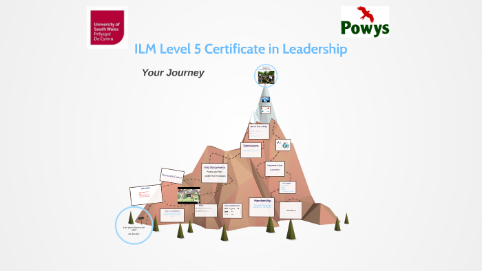 ILM Level 5 Certificate in Leadership by on Prezi