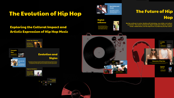 The Evolution of Hip Hop by Salome Alvarez Alarcon on Prezi