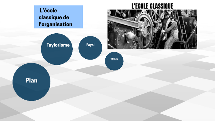 l'ecole classique by Mayssa Harsi on Prezi