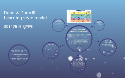 Dunn & Dunn의 Learning style model by 지혜 김 on Prezi