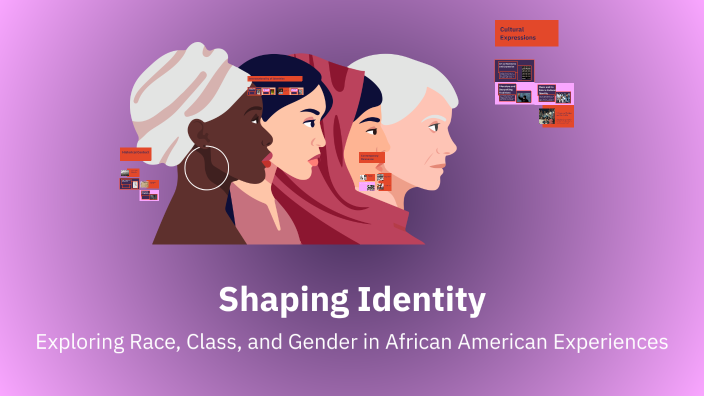 Shaping Identity by Natalyia Ellis on Prezi