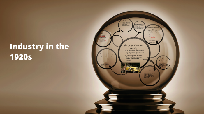The Automobile Industry in the 1920s and the Great Gatsby by dylan ...