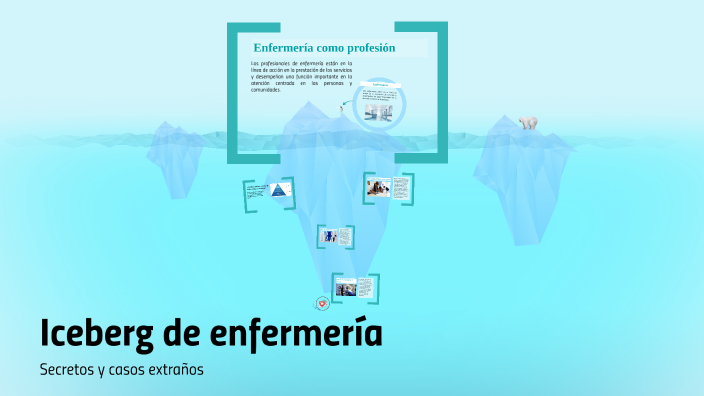 Iceberg De Enfermería By ángeles López On Prezi