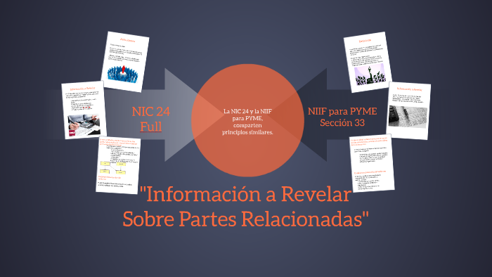 La NIC 24 y la NIIF PARA by Yovanis Barrios on Prezi